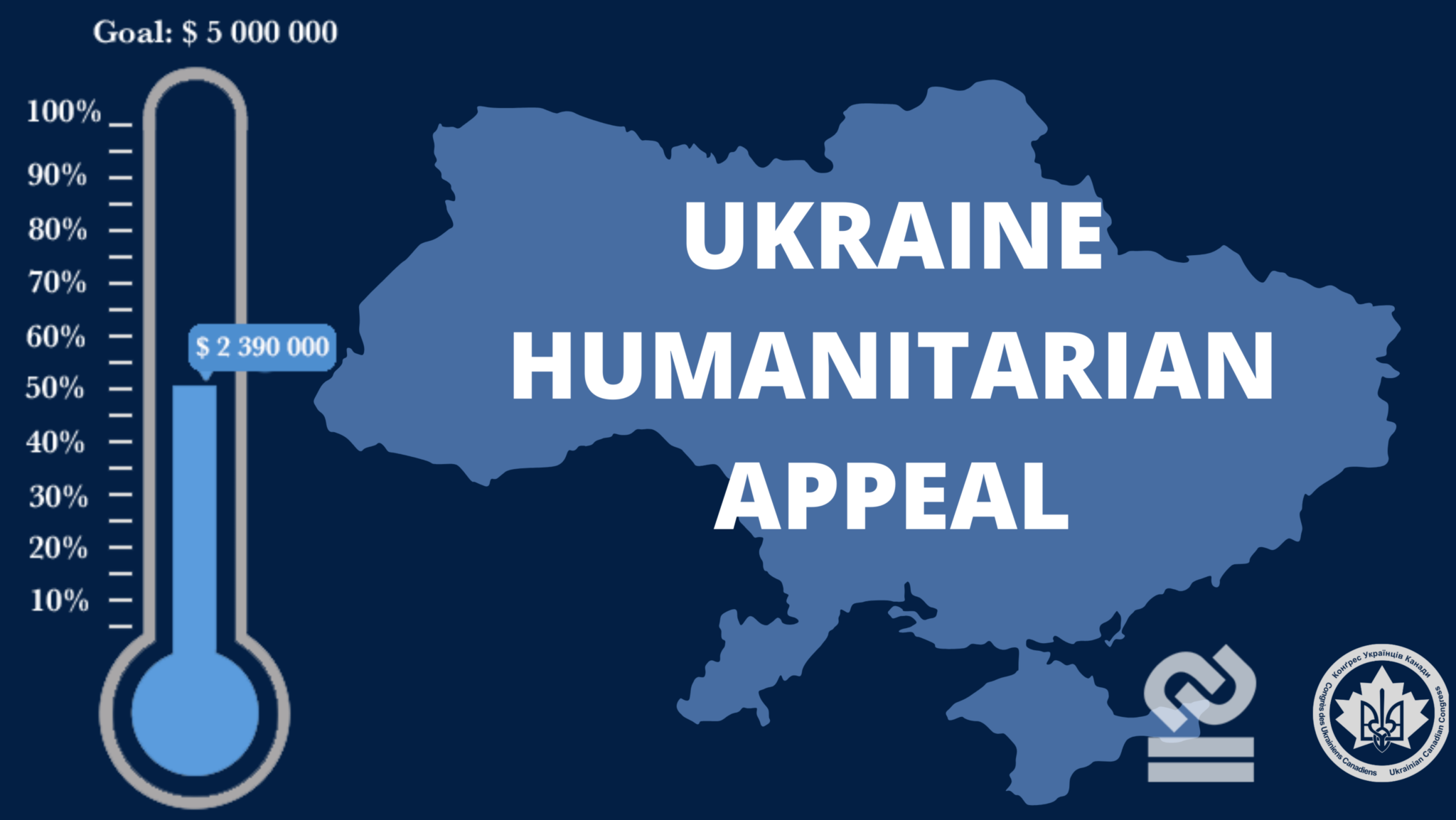 Ukraine Humanitarian Appeal Update - CANADA-UKRAINE FOUNDATION Ukraine Humanitarian Appeal Update - CANADA-UKRAINE FOUNDATION